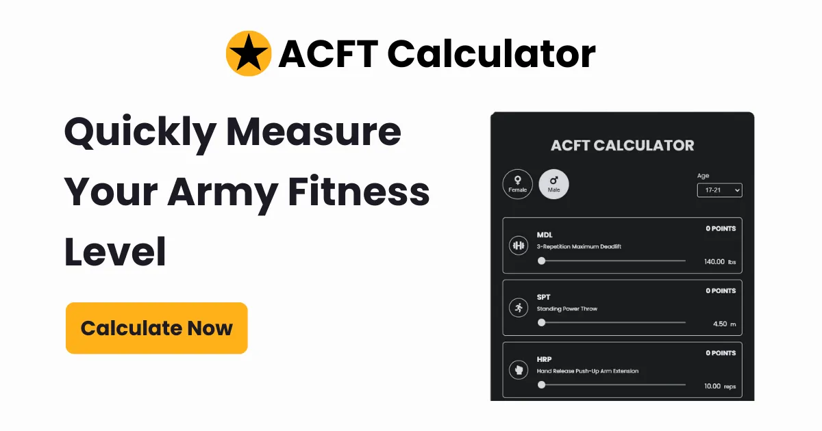 ACFT Calculator - Calculate Your Army Fitness Level in 2025